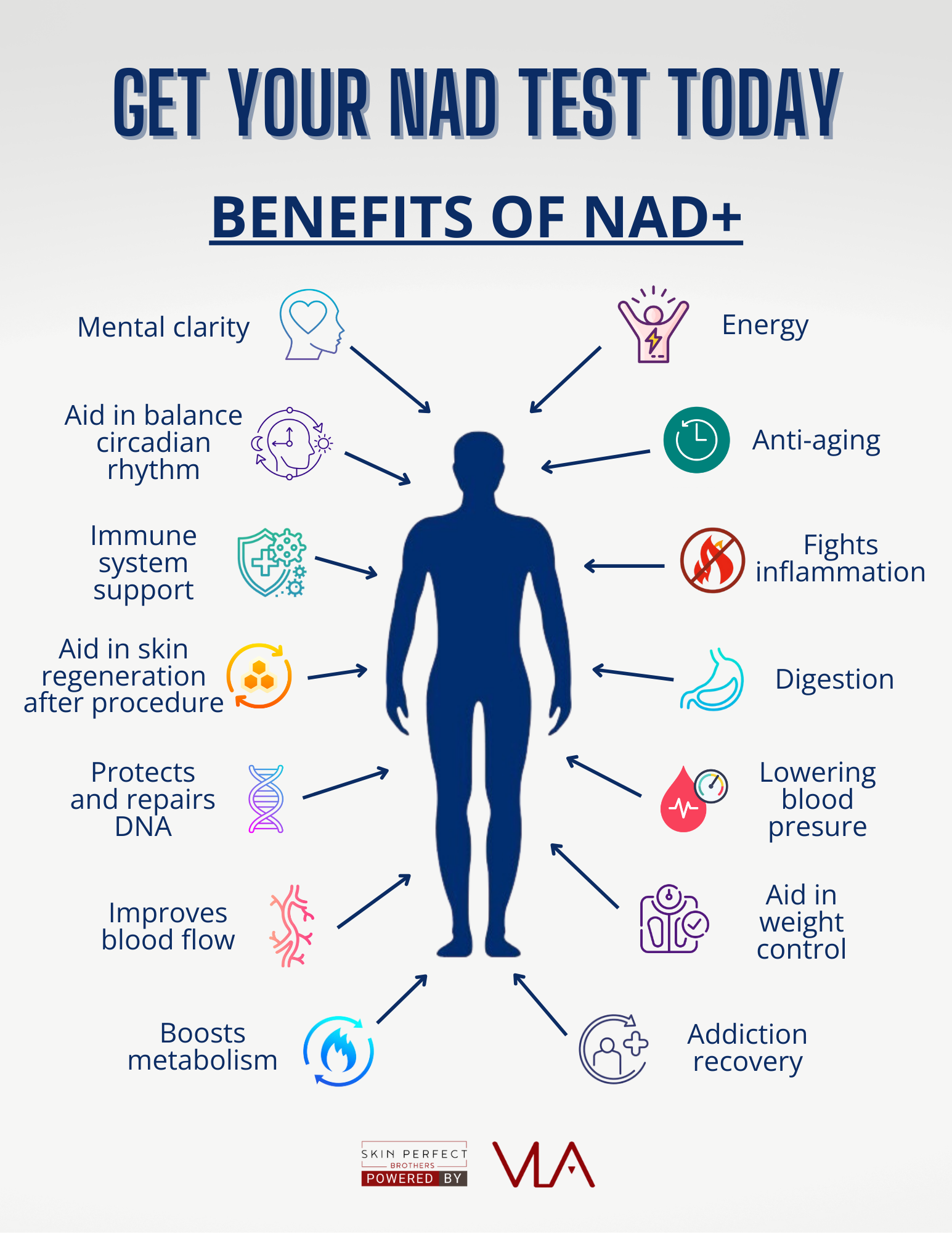 NAD+ IV Drips - V LINE AESTHETICS